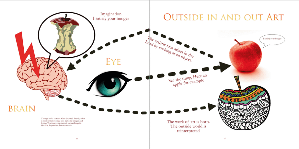 Curt Walter – Visual Art Journal – Art Magazine